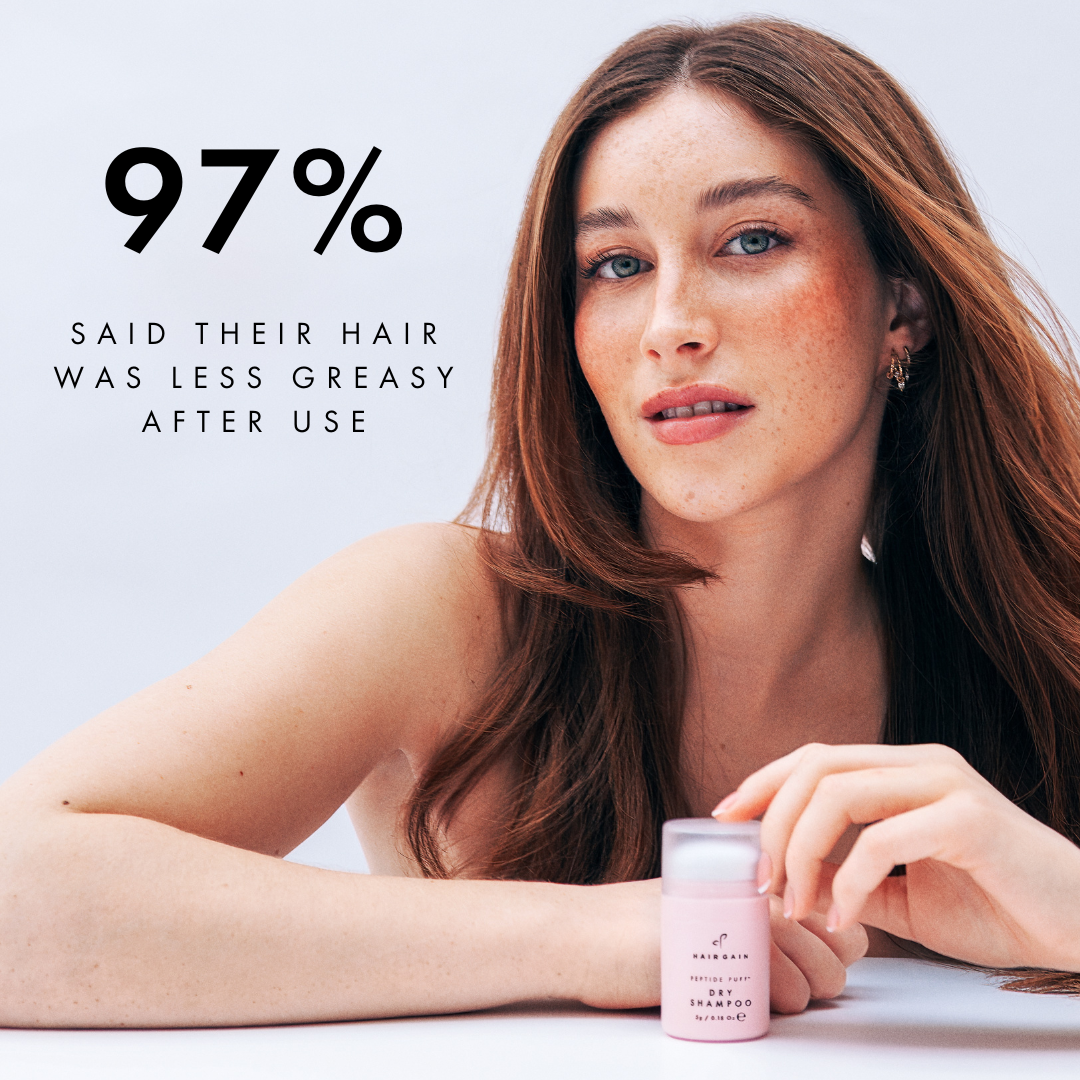 Peptide Puff™ Dry Shampoo - Hair Gain Now